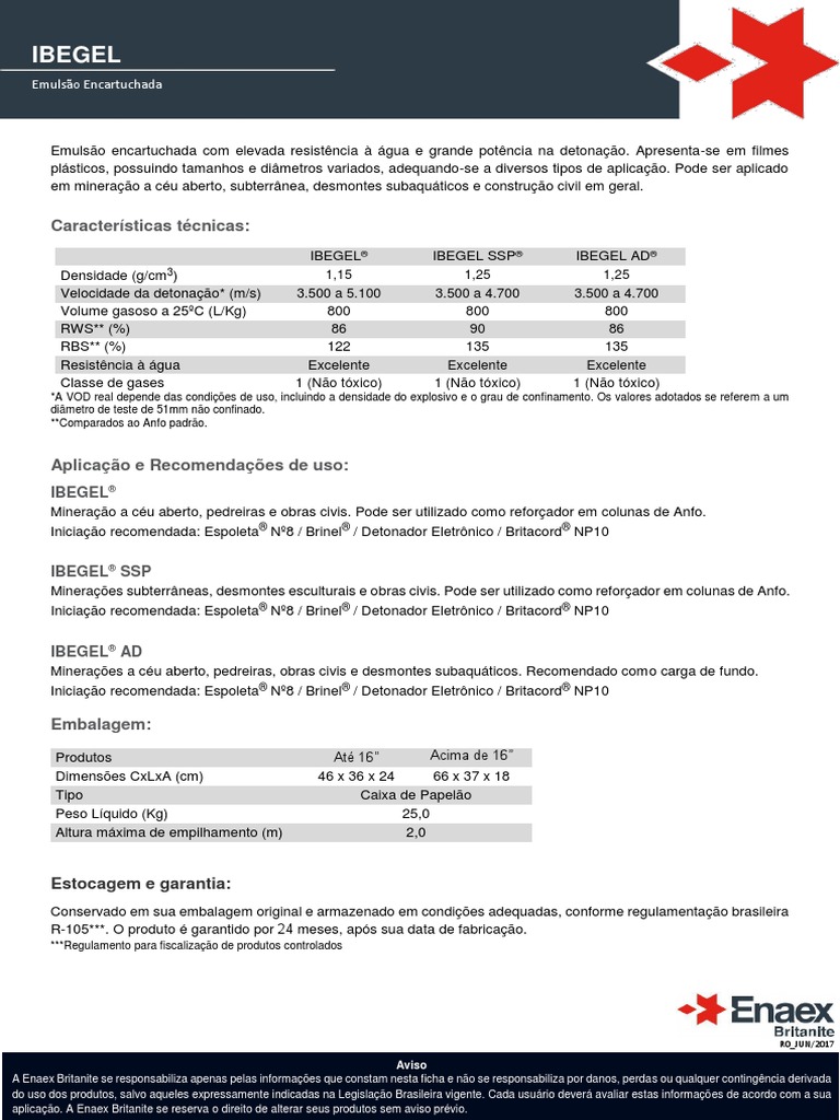 Ibegel Ficha T cnica PDF Natureza