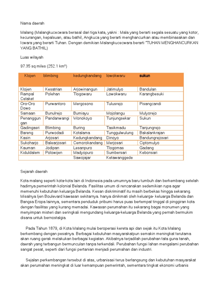 Sejarah Dan Kota Malang | PDF | Ilmu Sosial | Kajian Bahasa Asing