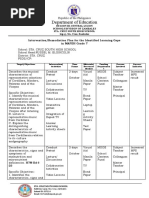 Action Plan in Mapeh (Mapeh Club) : Division of Quezon | PDF | Body ...