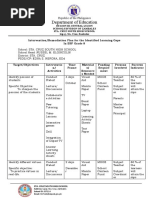 ESP - SAMPLE TEMPLATE - HOTS and Stimulating Questions | PDF | Learning ...