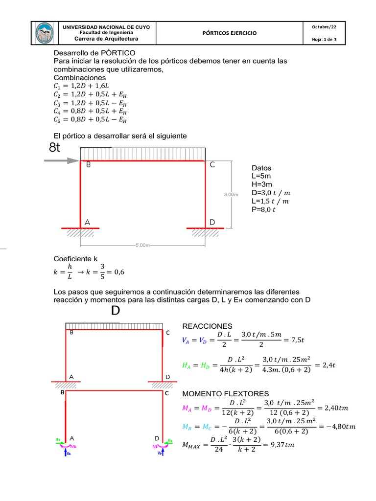 PÓRTICOS 2022 Corregido | PDF