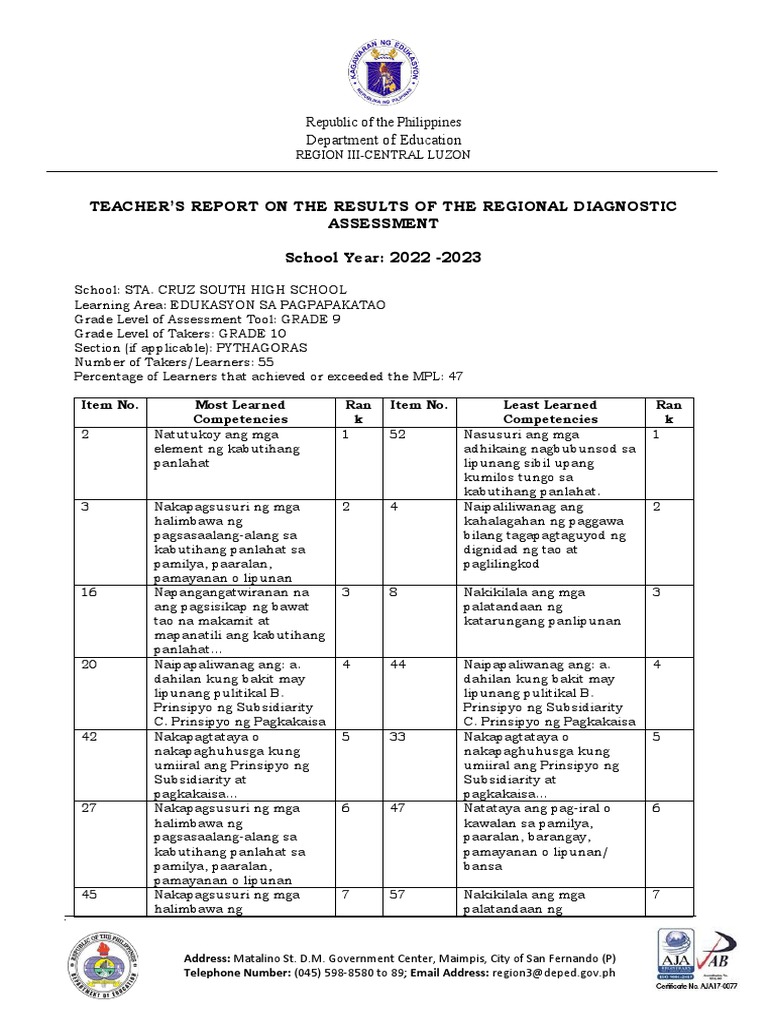 Teachers Report On Rat - Template 1 | PDF