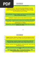 Sosialisasi Yantek Mobile V 5.9.8 (Fitur Check in Check Out) | PDF ...