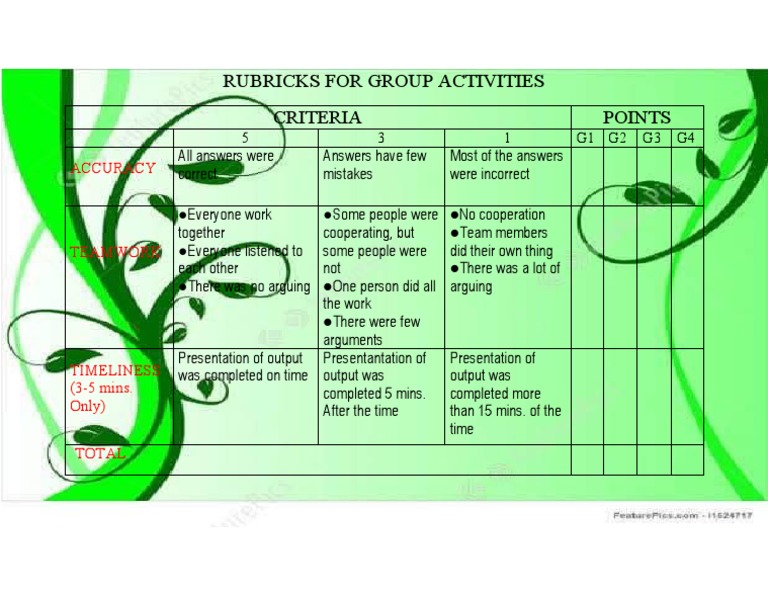 Rubrics For Group Activities | PDF