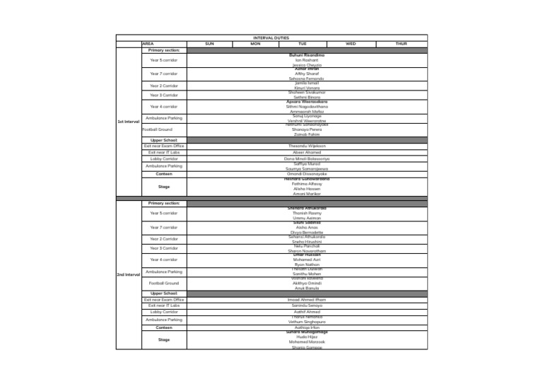 Prefects - Rosters - Interval Duties | PDF