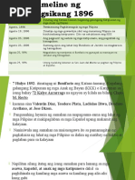 Ang Asamblea NG Pilipinas | PDF