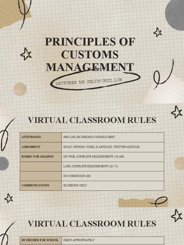 Principles of Customs Management: Lecturer: Ms. Jielyn C Ruz, LCB | PDF