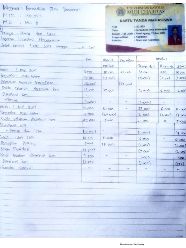 Uts Akl Ii Pa 502 | PDF