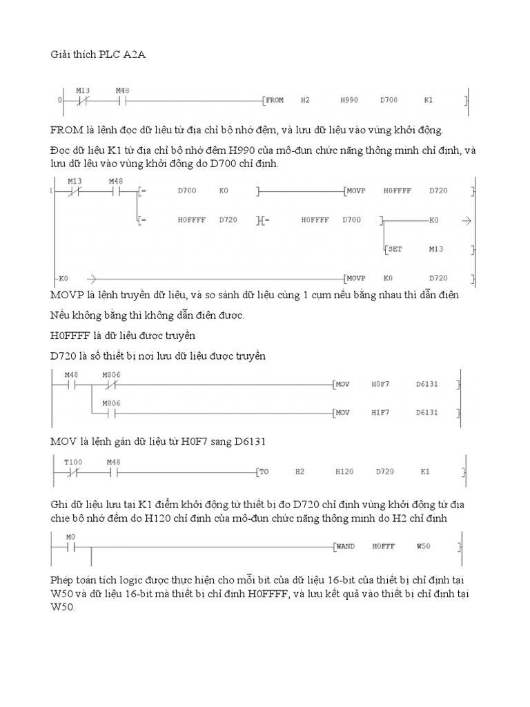 Giai Thich PLC | PDF