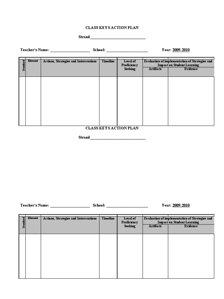 Class Keys Action Plan-2 | PDF