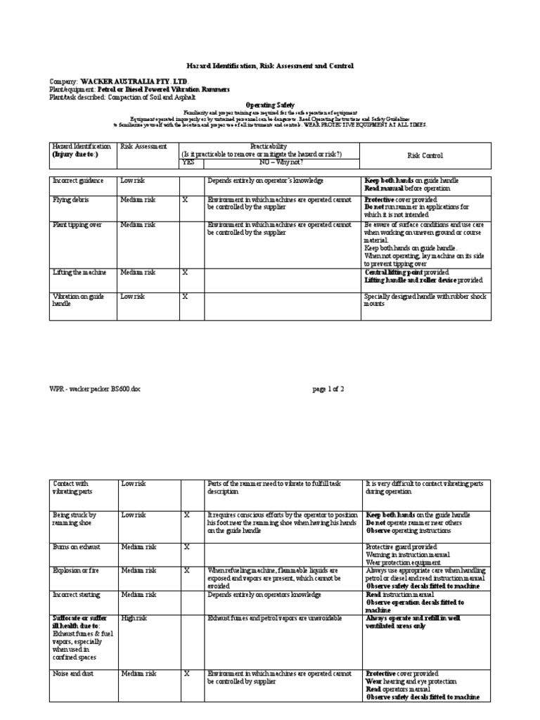 Wacker BS600 | PDF | Risk | Hammer