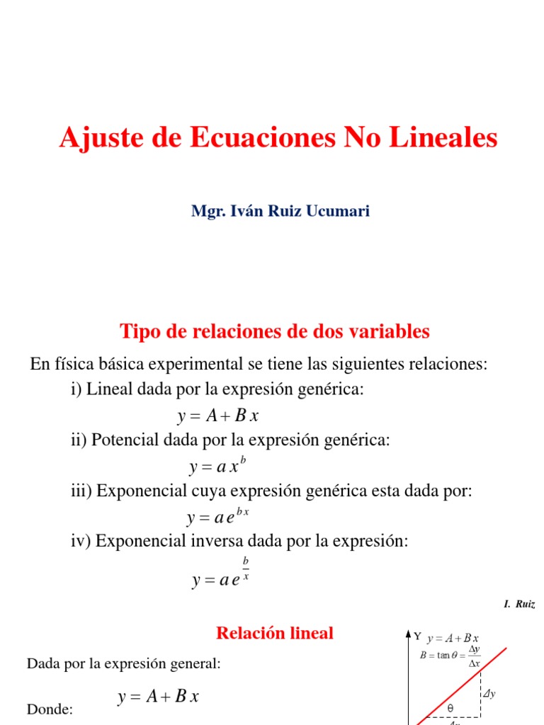 Ajuste de Ecuaciones No Lineales | PDF | Métodos y materiales de enseñanza