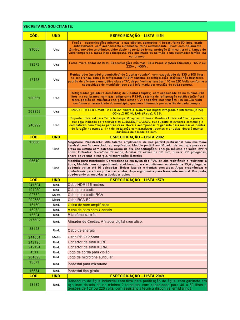 Itens de Eletro | PDF | Geladeira | Faca