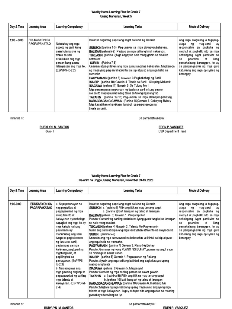 WHLP ESP Week 5 6 | PDF