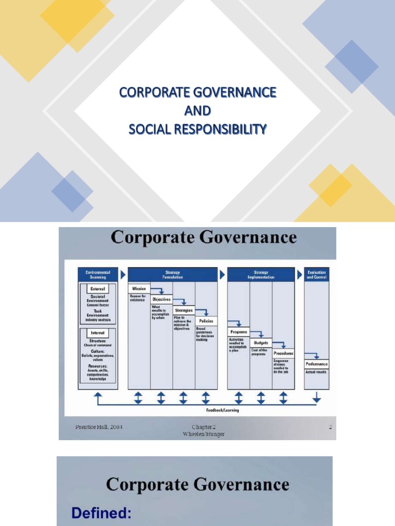 Stra 303 Mod 1 CSR & CG | PDF