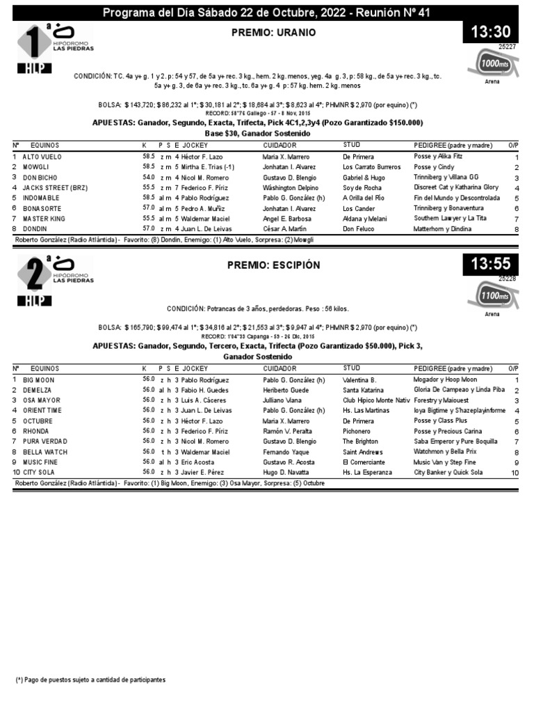 Programa L.PD 20221022 | PDF | Equus (Género) | Équidos