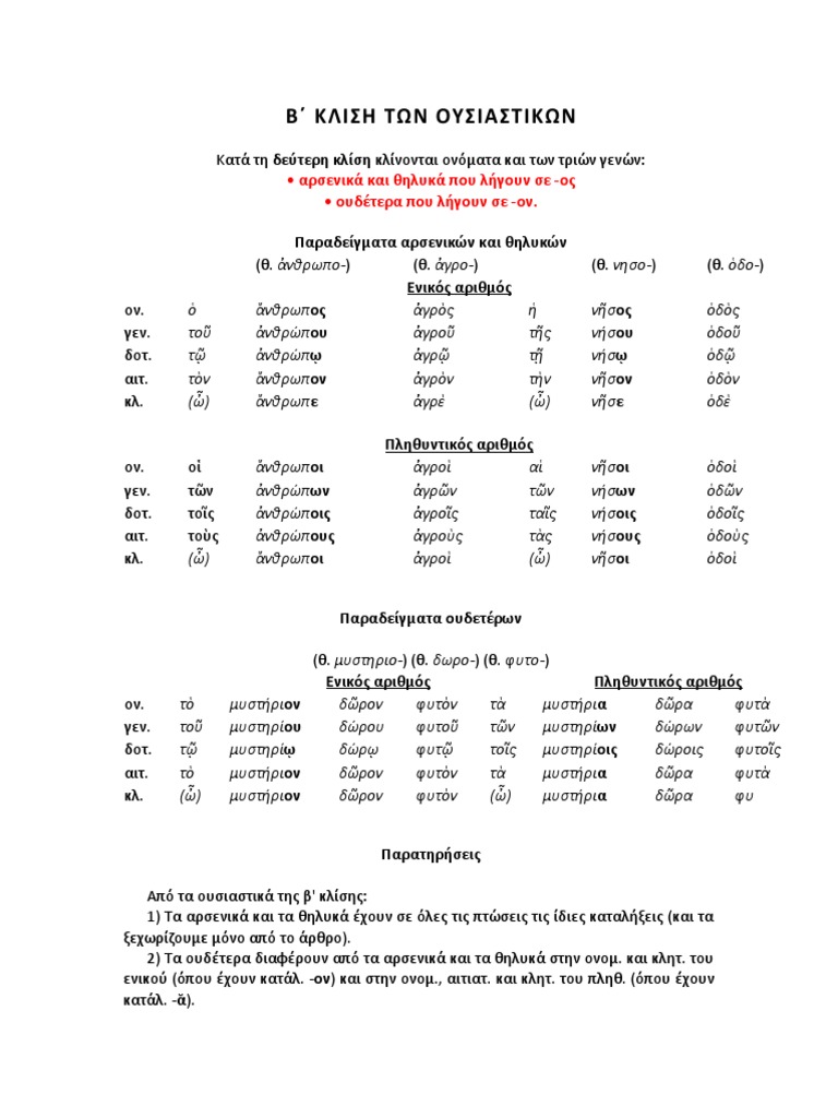 ΘΕΩΡΙΑ Β ΚΛΙΣΗ ΟΥΣΙΑΣΤΙΚΩΝ | PDF