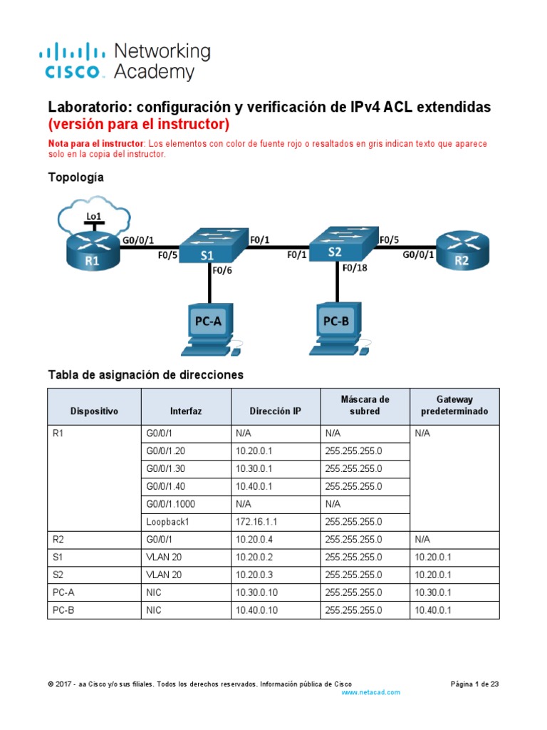 5.5.2 Lab - Configure and Verify Extended IPv4 ACLs | PDF | Dirección IP | Enrutador (Computación)