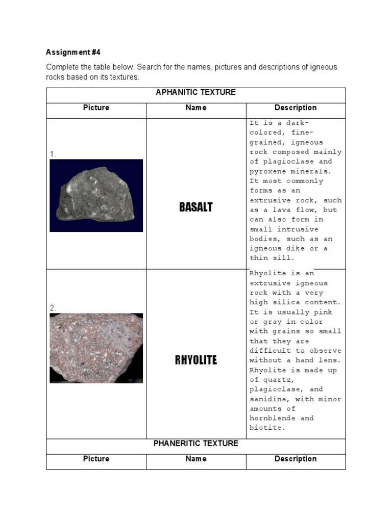 Igneous Rocks Assignment Overview | PDF | Igneous Rock | Granite