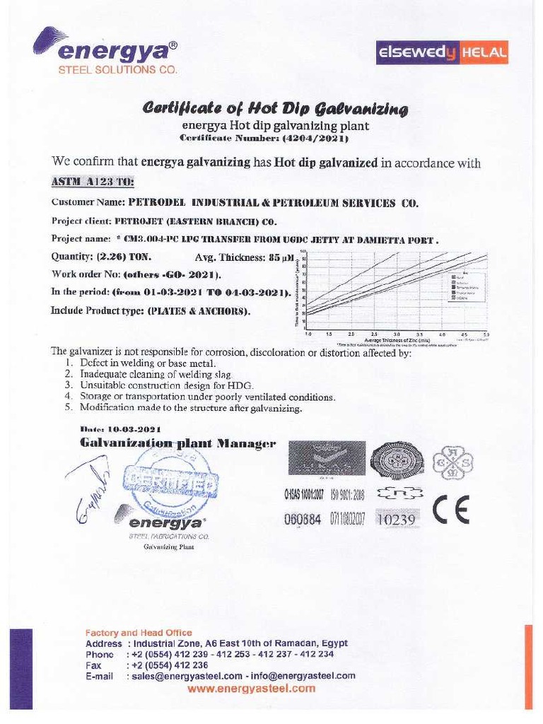 Anchors and Plates HDG Certificate | PDF
