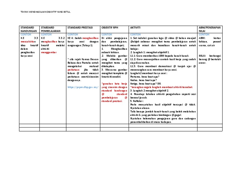 Standard Kandungan Stabdard Pembelajaran Standard Prestasi Objektif RPH Aktiviti Abm/Penerapan ...