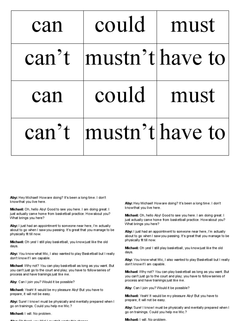 IMs - ACT. MODALS | PDF