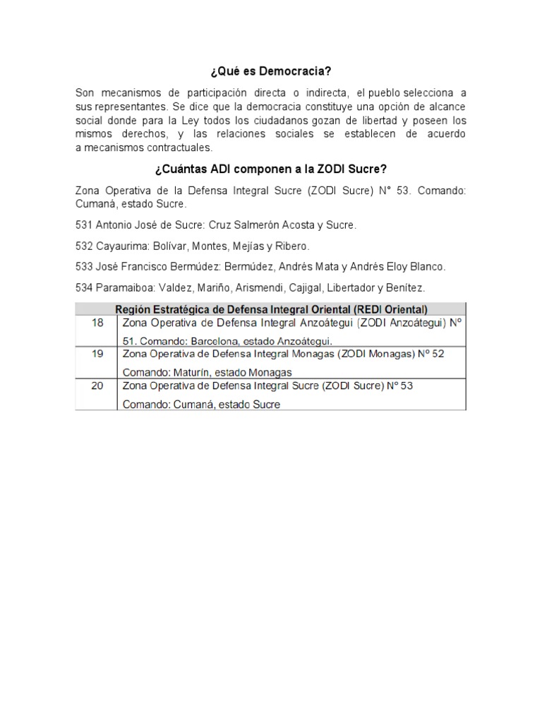 Zodi, Adi, Democracia DIN | PDF