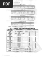 ENGAA Score Conversion 2016 2017 2018 2019 | PDF