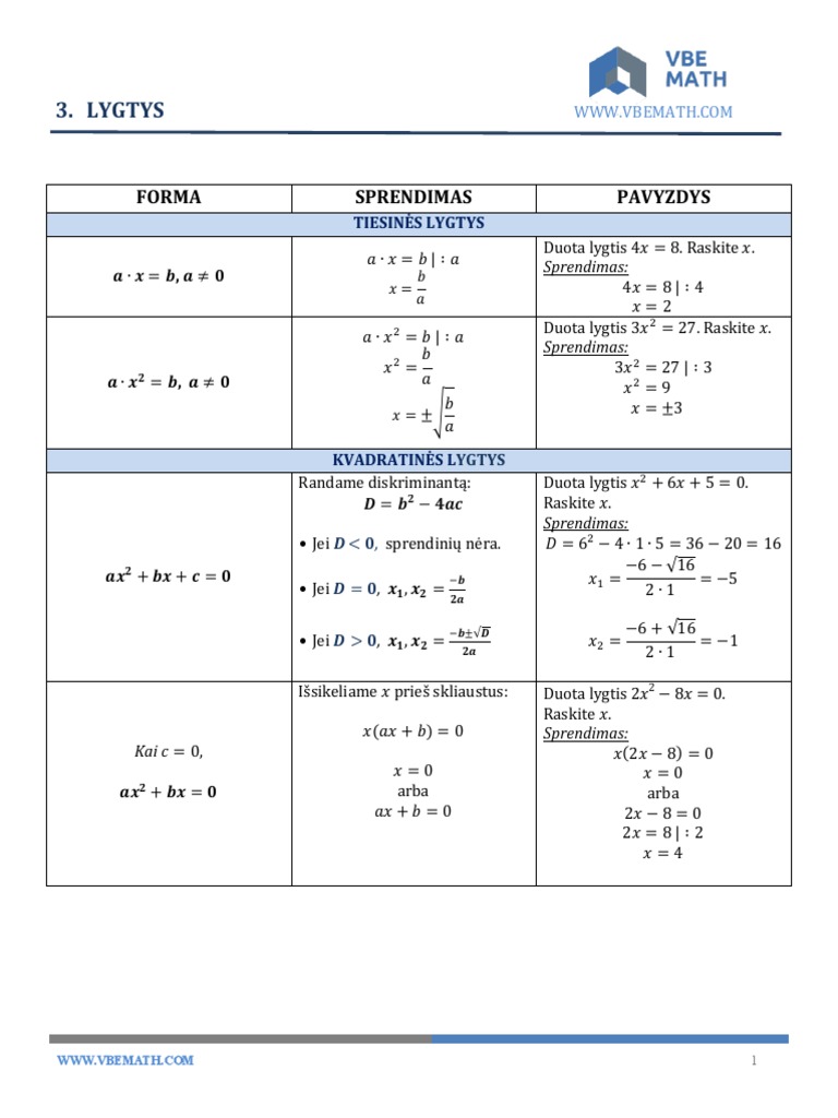 Lygtys Teorija | PDF