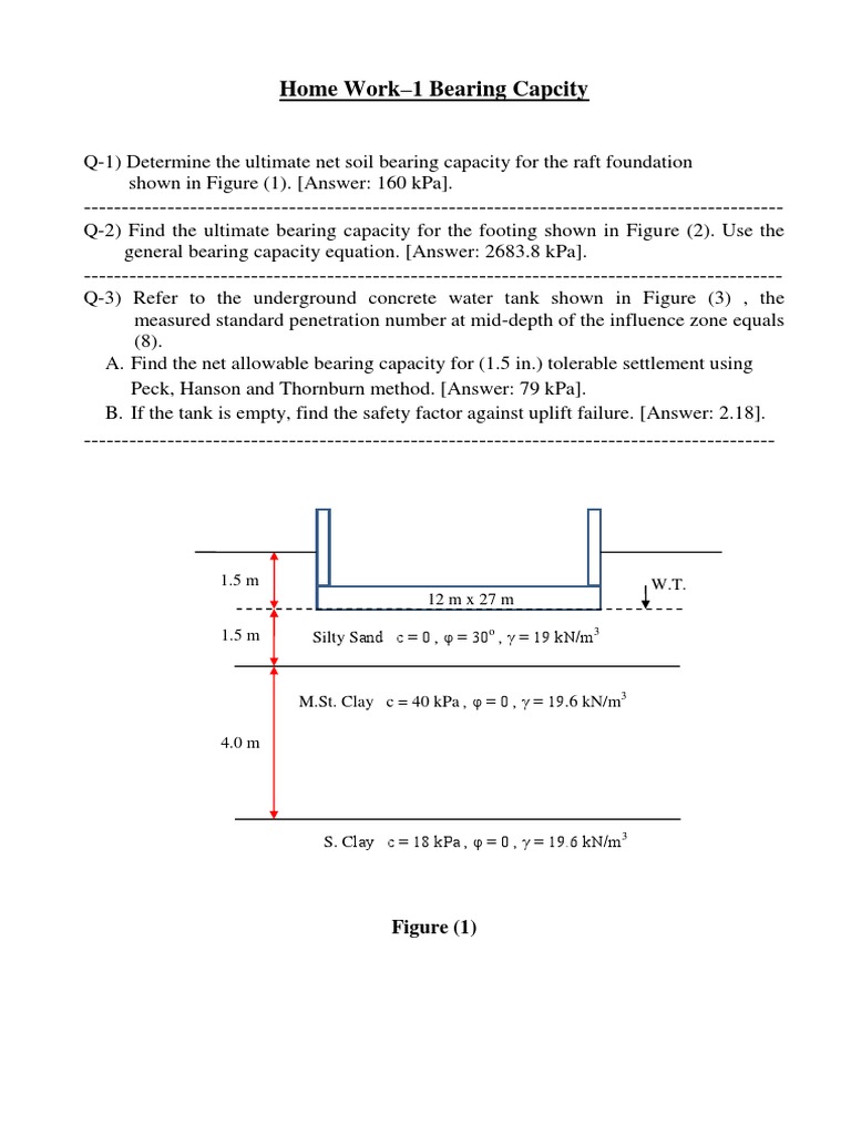 H.W.1 2021-2022 | PDF H.W.1 2021-2022 | PDF