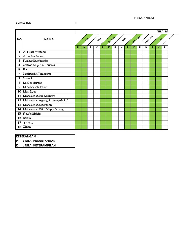 Format Rekap Nilai | PDF