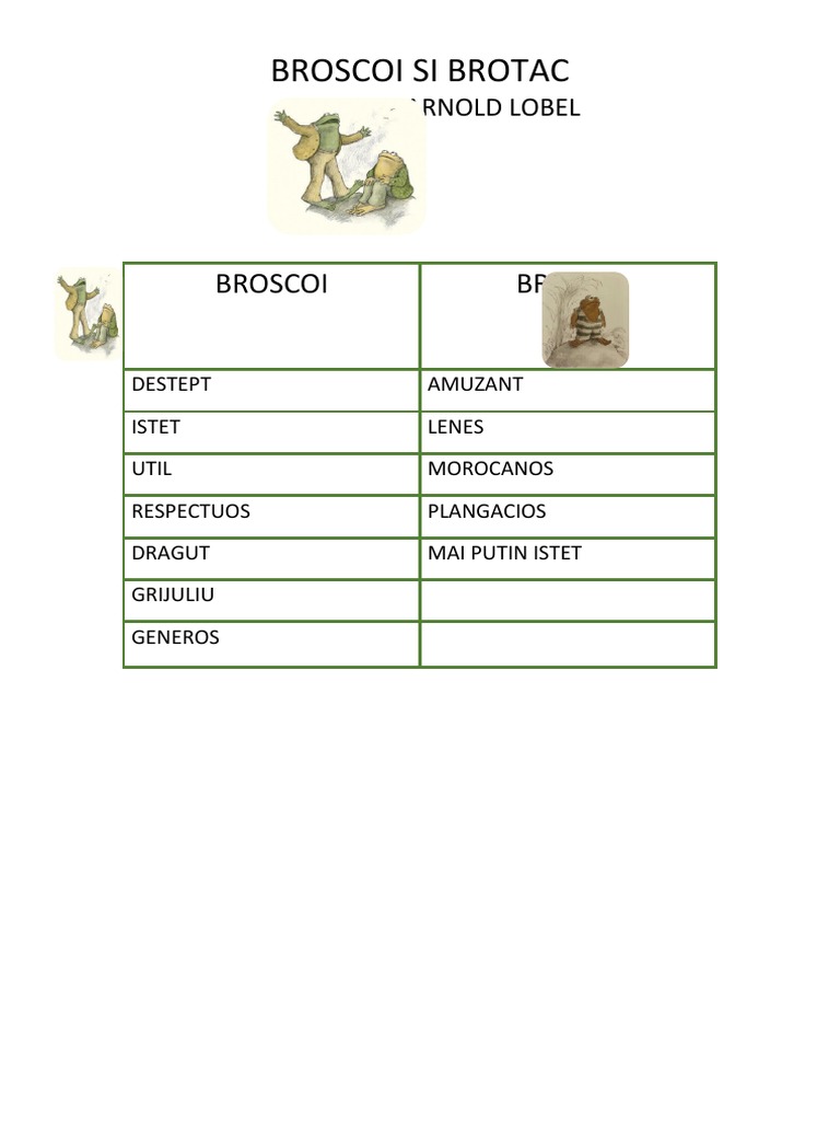 Broscoi Si Brotac | PDF