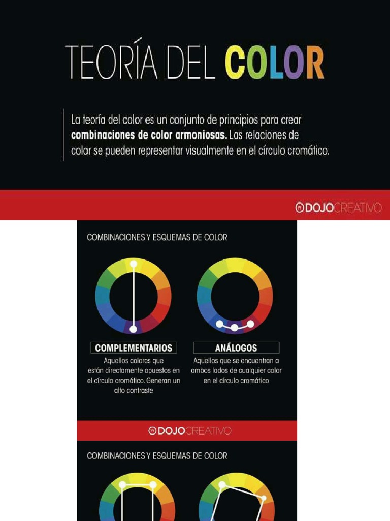 Presentacion Teoria Del Color Nueva | PDF