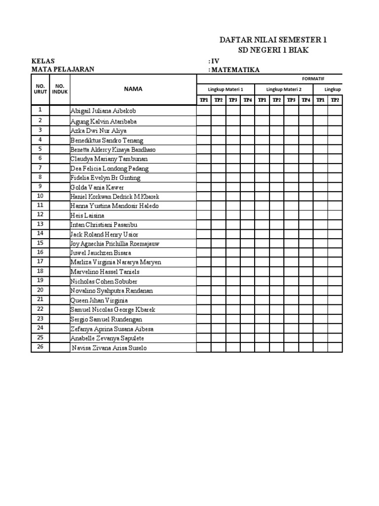 Daftar Nilai Kurikulum Merdeka | PDF