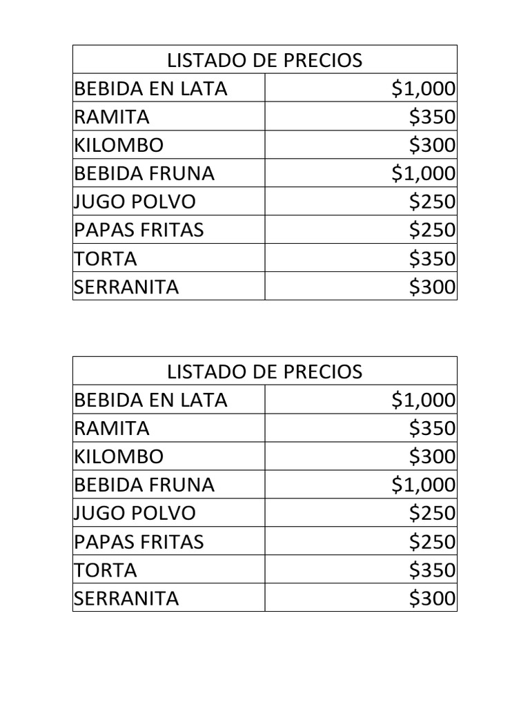 Listado Precios Fany | PDF