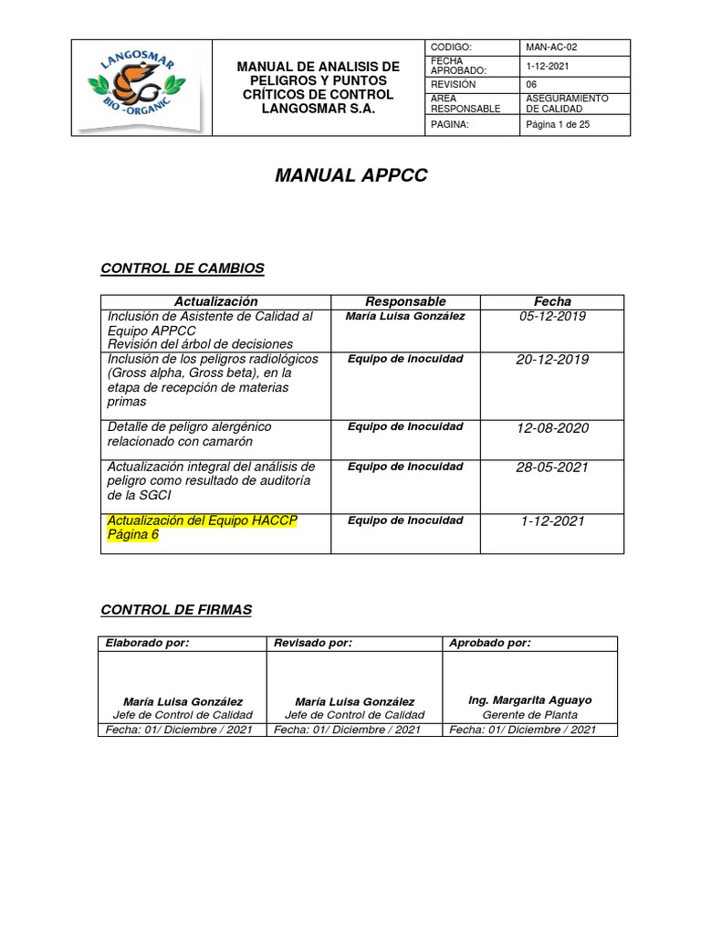 Man-Ac-02 Manual de Haccp 2021 | Descargar gratis PDF | Análisis de ...