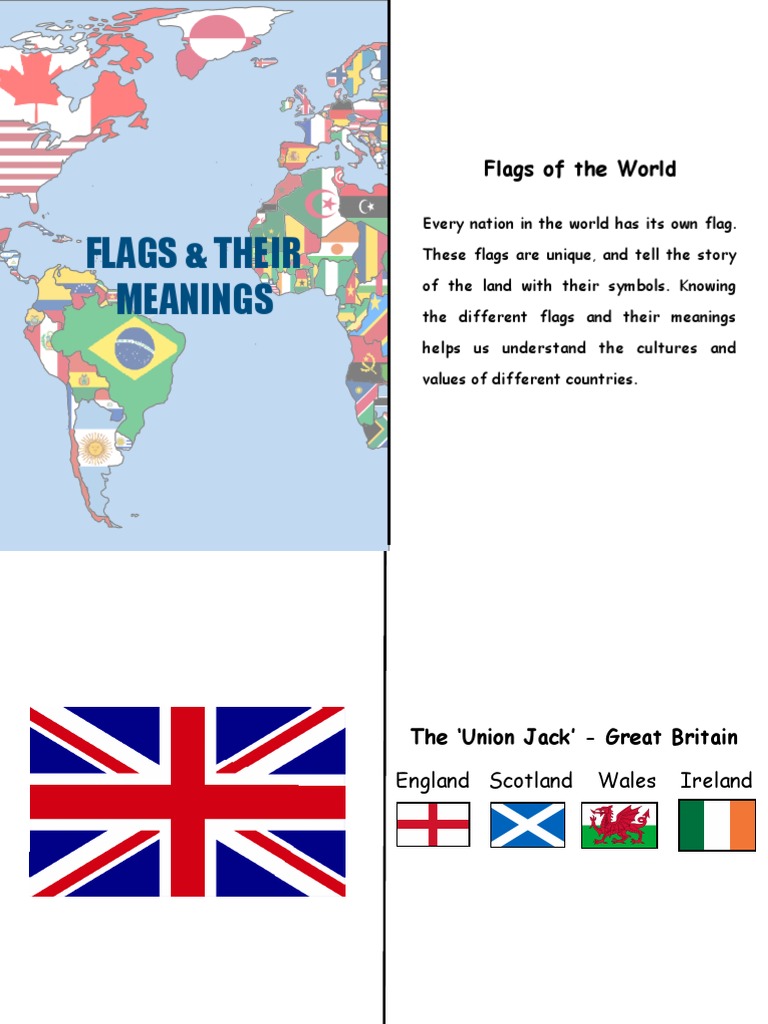 Flags and Their Meanings Flashcards | PDF | Flag | British Empire