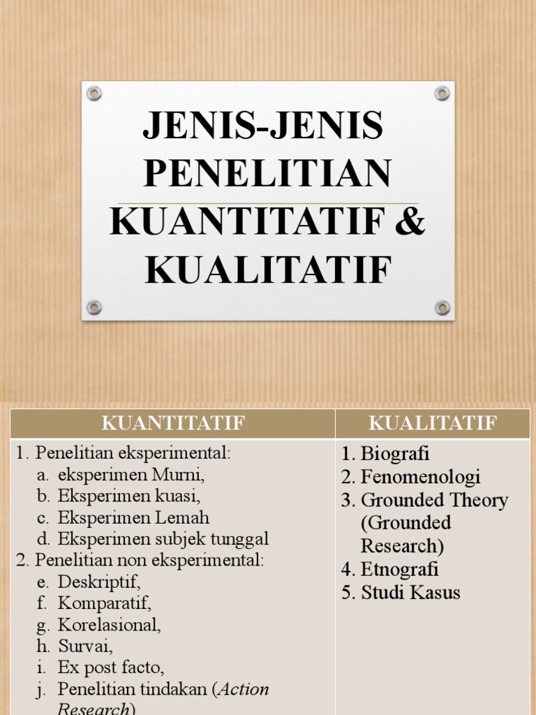 Jenis-Jenis Penelitian Kuantitatif & Kualitatif | PDF