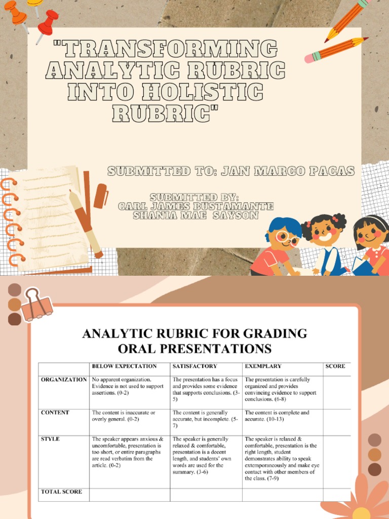 Transforming Analytic Rubric Into Holistic Rubric FINALISM OUTPUT | PDF ...
