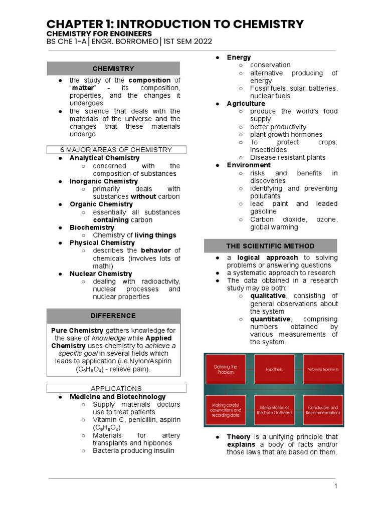 Introduction To Chemistry | PDF | Significant Figures | Mixture