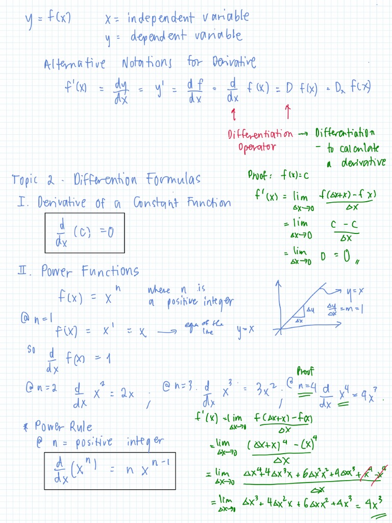 MATH 107E - Differentiation Rules ChE | PDF
