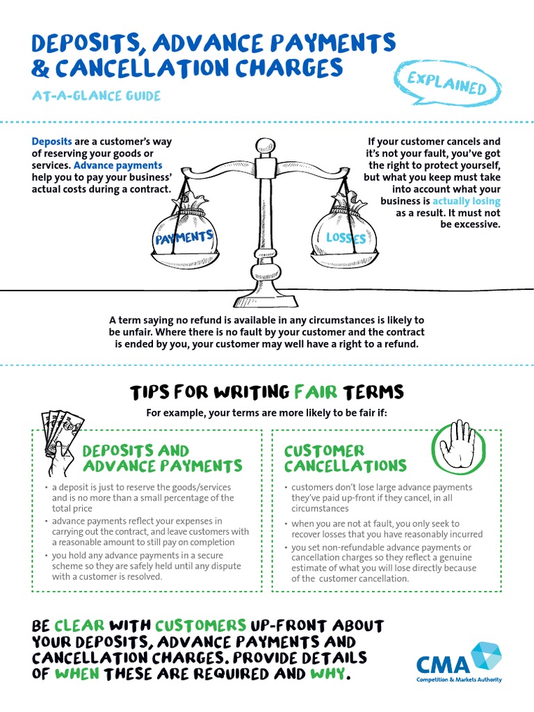 A Guide to Establishing Fair Deposit, Advance Payment, and Cancellation ...