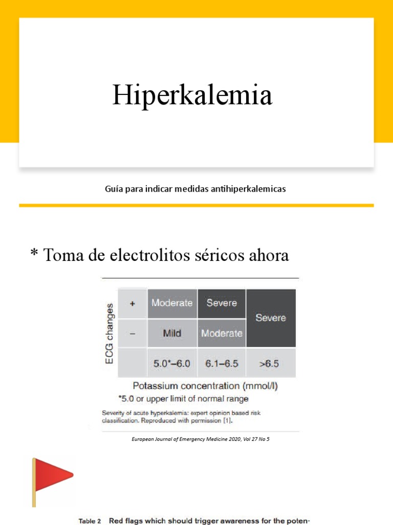Hiperkalemia Tratamiento | PDF | Hipoglucemia | Enfermedades y trastornos