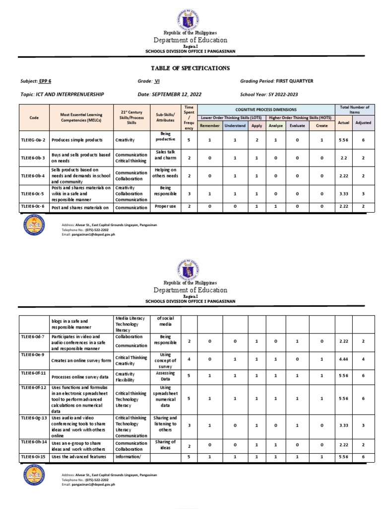 EPP6 First Quarter Final | PDF | Mass Media | Communication