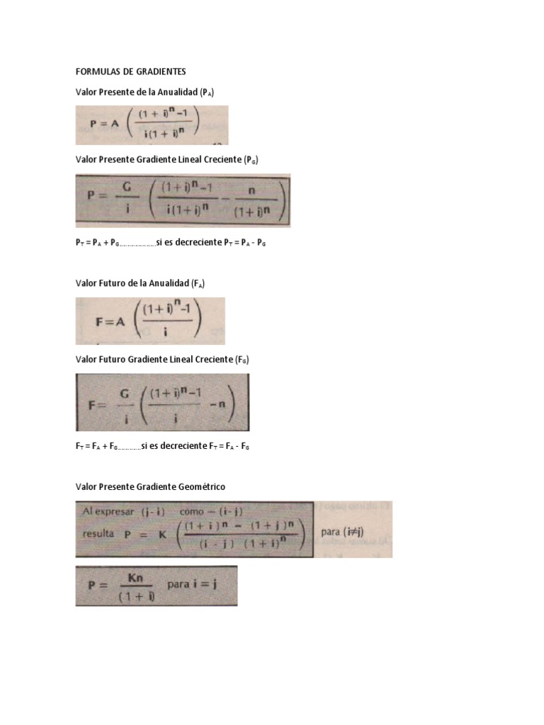 Formulas de Gradientes | PDF