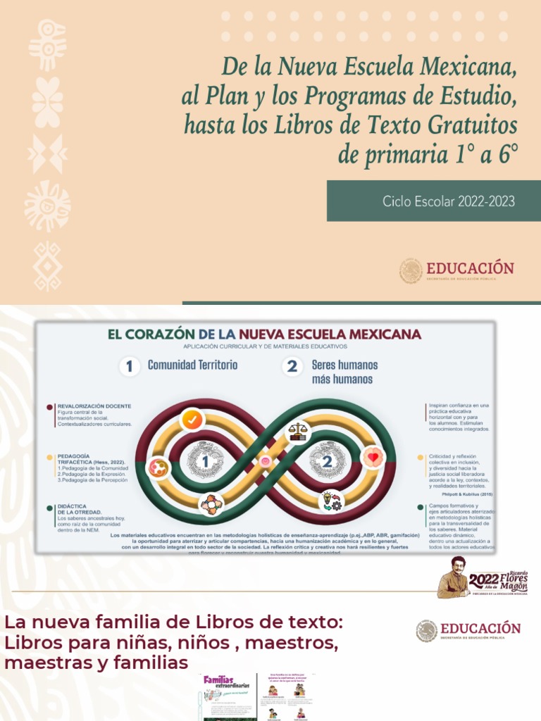 De La Nueva Escuela Mexicana, Al Plan y Los Programas de Estudio Hasta ...