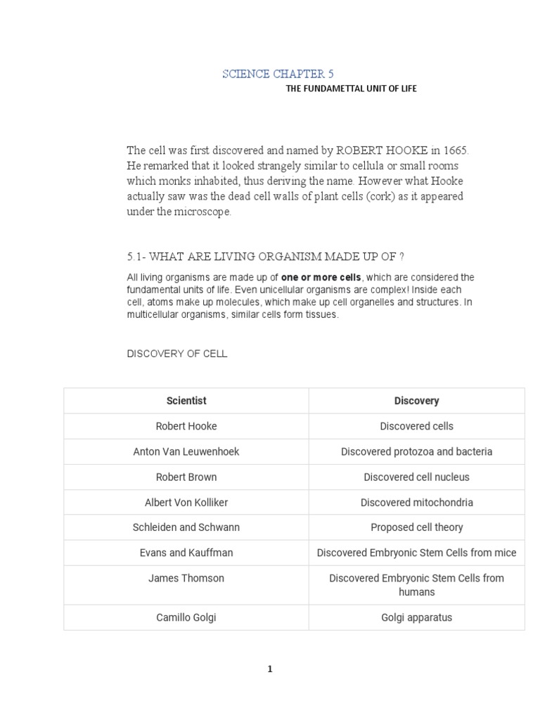 Class 9 Science Chapter 5 The Fundamental Unit of Life | PDF | Cell ...