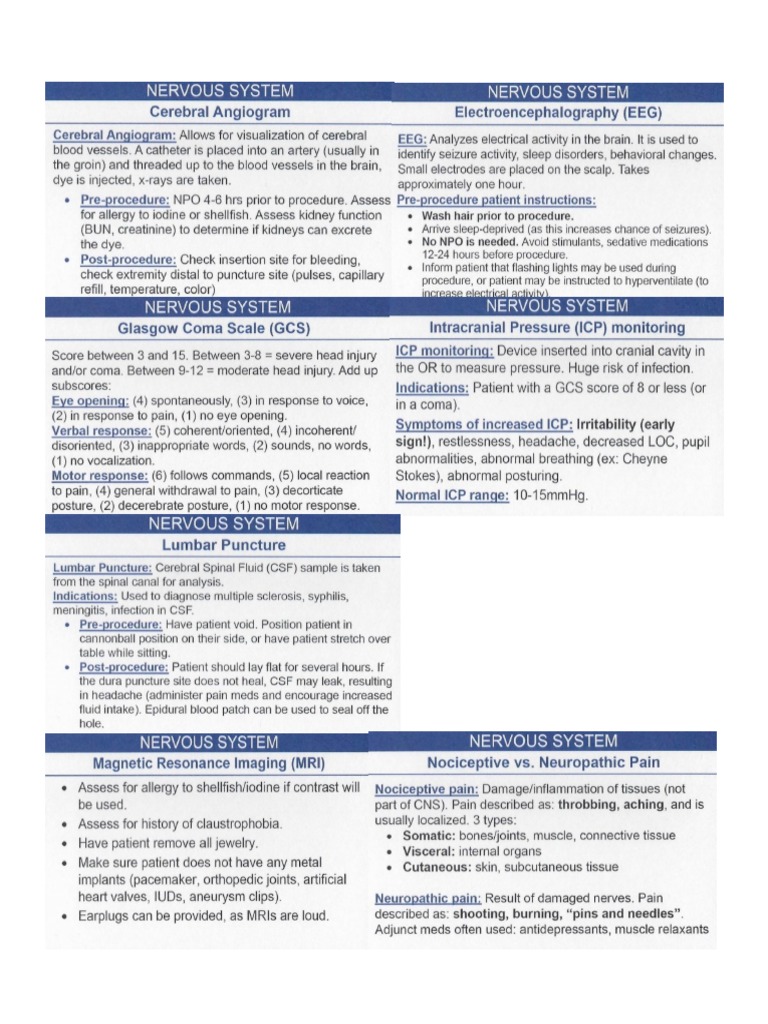 Med Surg | PDF