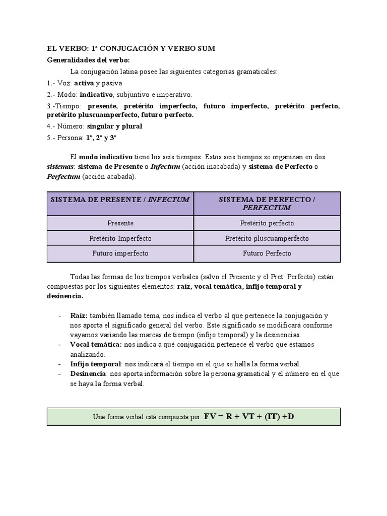 Conjugación de la 1ª en Latín | PDF | Verbo | Conjugación gramatical