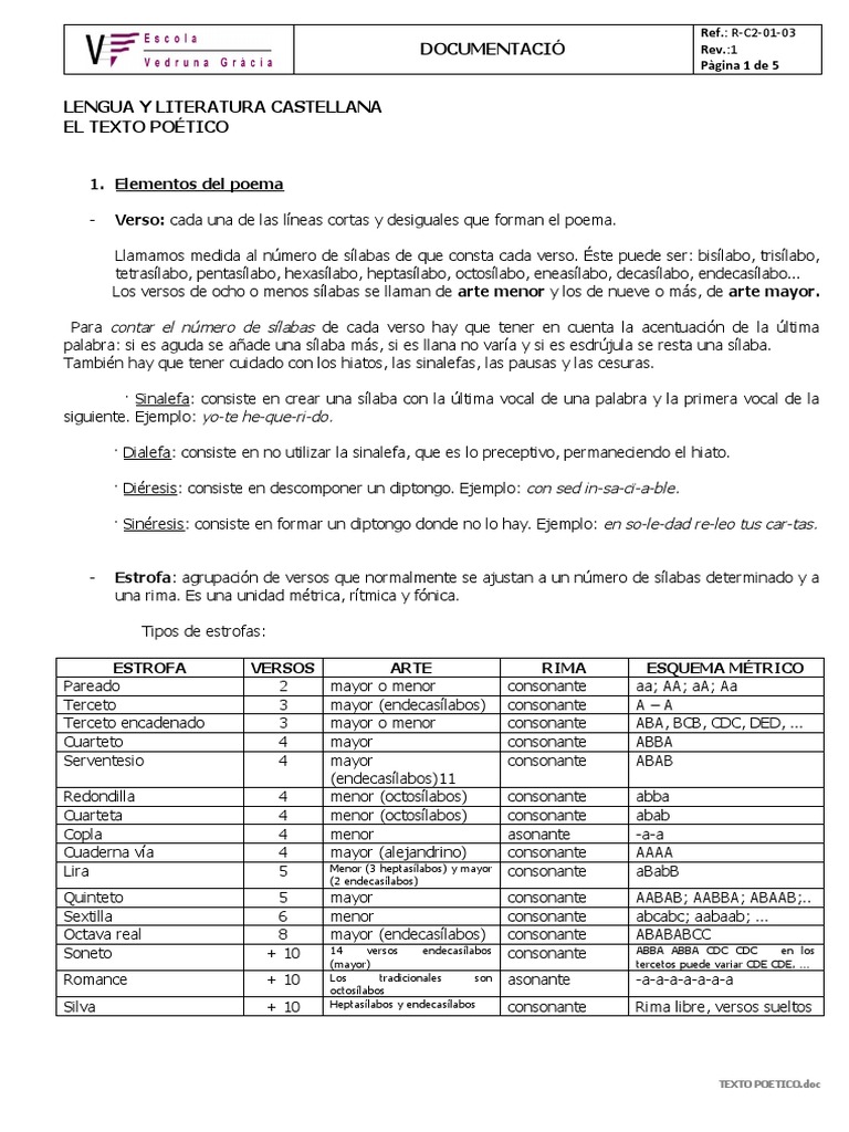 Elementos y figuras del texto poético | PDF | Metro (poesía) | Fonética